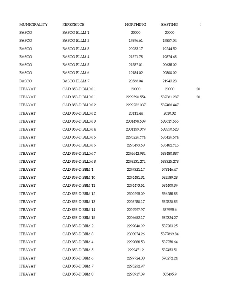 References | PDF | Technology & Engineering