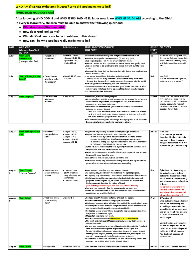 Who Am I Series | PDF | Moses | Jesus