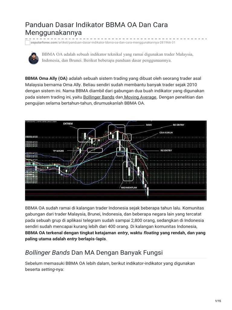 Panduan Dasar Indikator BBMA OA Dan Cara Menggunakannya Oleh ...
