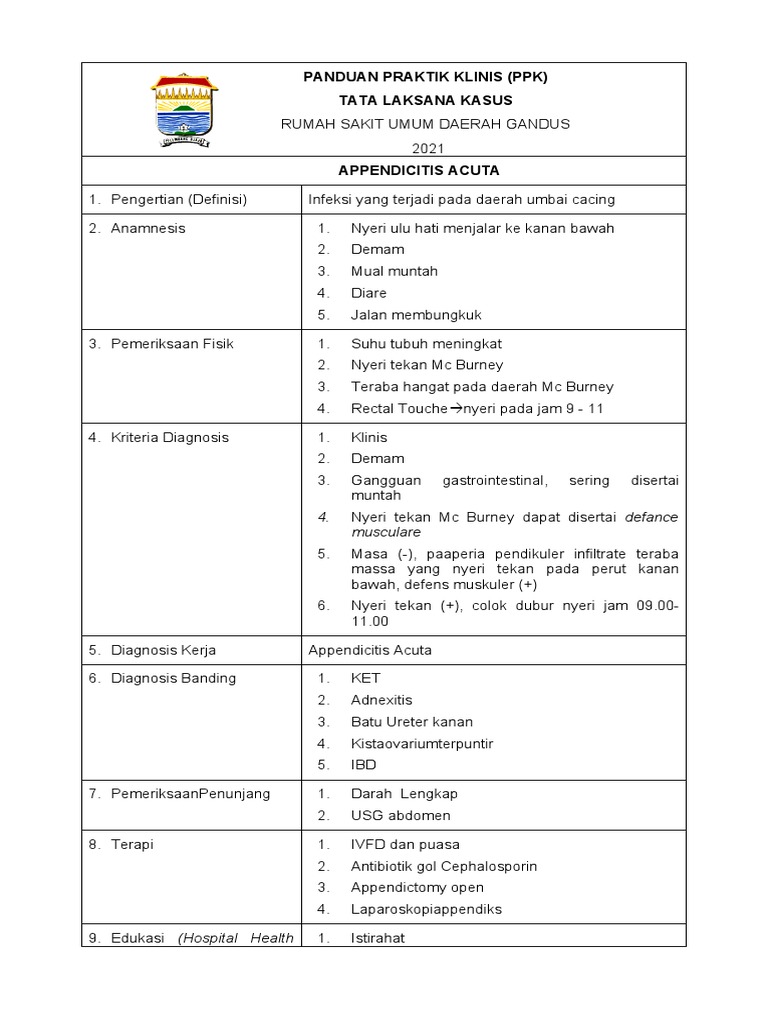 PPK Appendicitis | PDF