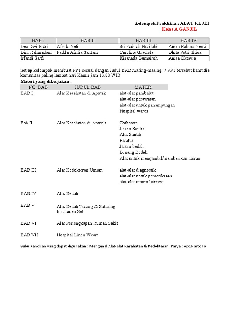 Kelompok Alkes Kelas A | PDF