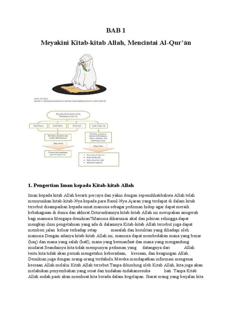 Bab 1 Meyakini Kitab-Kitab Allah, Mencintai Al-Qur'ān | PDF