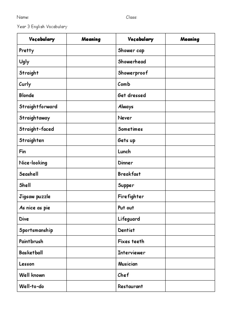Vocabulary Meaning Vocabulary Meaning: Name: Class: Year 3 English ...