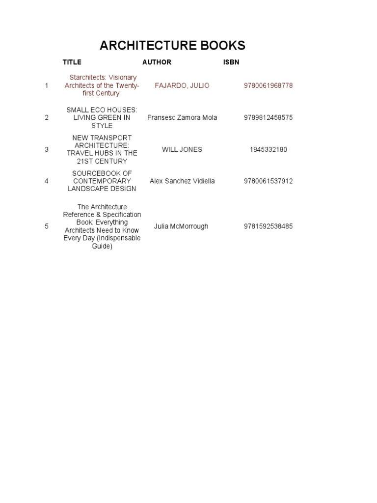 Essential Architecture Books List | PDF | Art