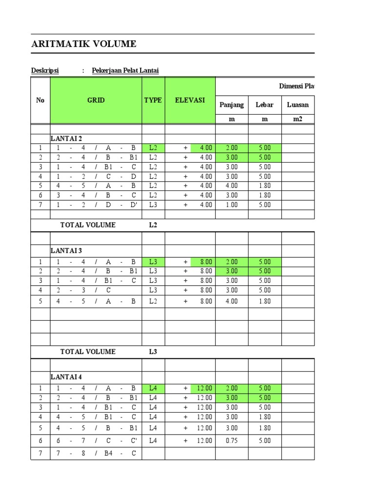 Aritmatik Volume: Deskripsi: Pekerjaan Pelat Lantai Dimensi Plat ...