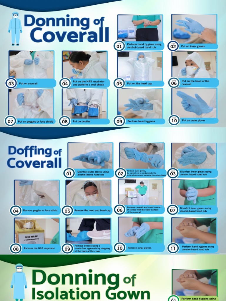 Donning and Doffing | PDF