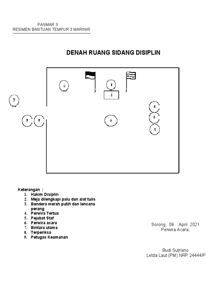Denah Sidang | PDF