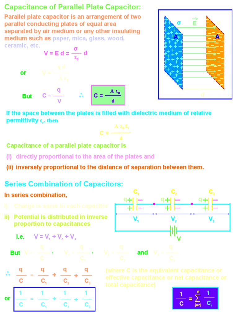 V=Ed σ ε = d: paper, mica, glass, wood, ceramic, etc | PDF | Capacitor ...