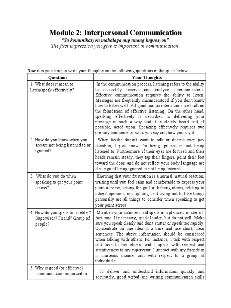 Module 2: Interpersonal Communication: The First Impression You Give Is ...