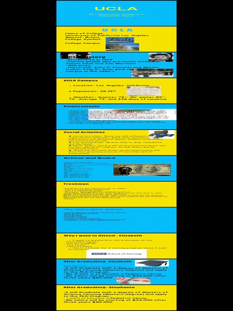 UCLA Admission Guide & Campus Life | PDF | University Of California ...