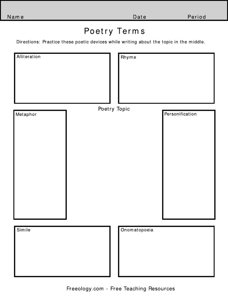 Poetry Terms Practice | PDF