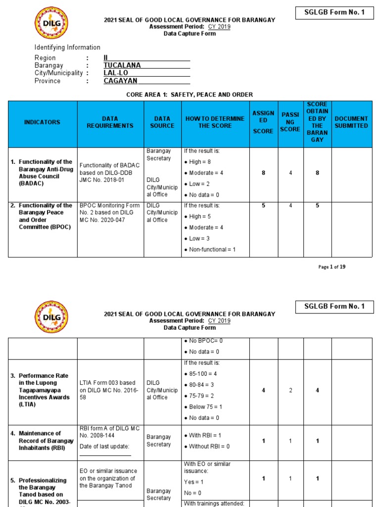 FINAL Annex A Data Capture Form | PDF | Emergency | Regulatory Compliance