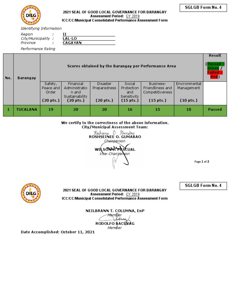 FINAL-Annex D - SGLGB Form No. 4 | PDF | Natural Environment | Economy ... FINAL-Annex D - SGLGB Form No. 4 | PDF | Natural Environment | Economy ...