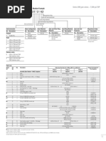 VA35 VA20 Directional Control Valves Catalog | PDF | Indemnity ...
