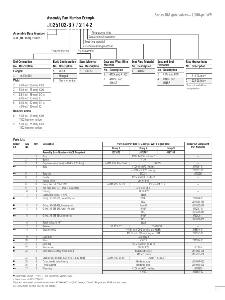 Assembly Part Number Example: 4 in (100 MM), Group 1 | PDF | Valve | Screw