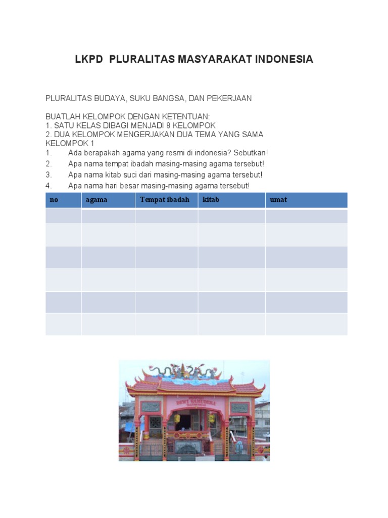 LKPD Pluralitas Masyarakat Indonesia | PDF LKPD Pluralitas Masyarakat Indonesia | PDF