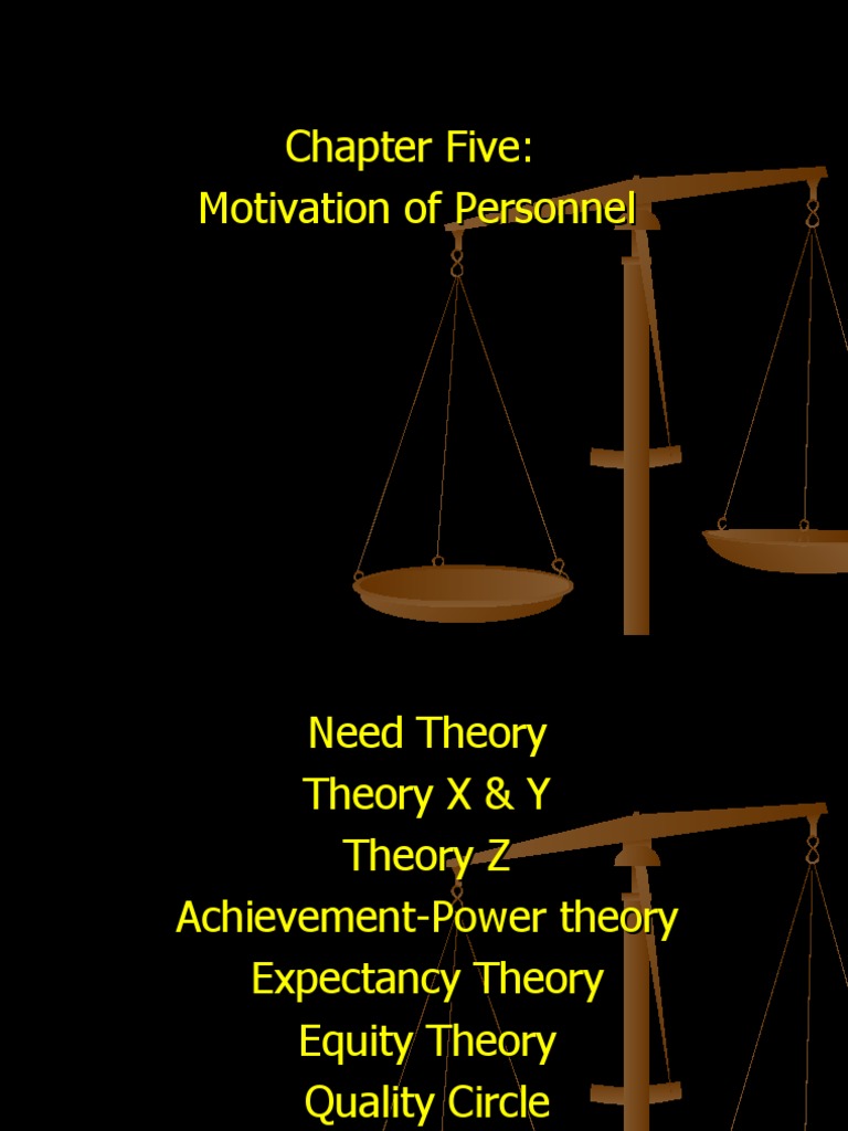 Ch.5.Motivation - Theory With Notes | PDF | Motivation | Motivational
