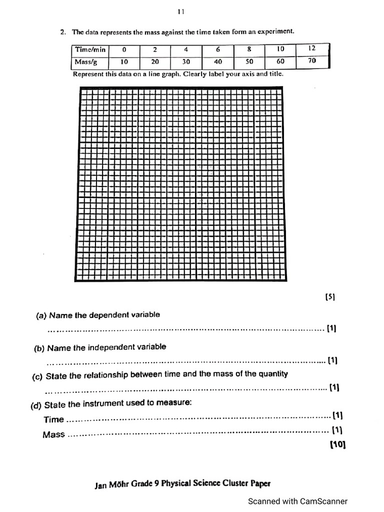 Physical Science Grade 9 | PDF