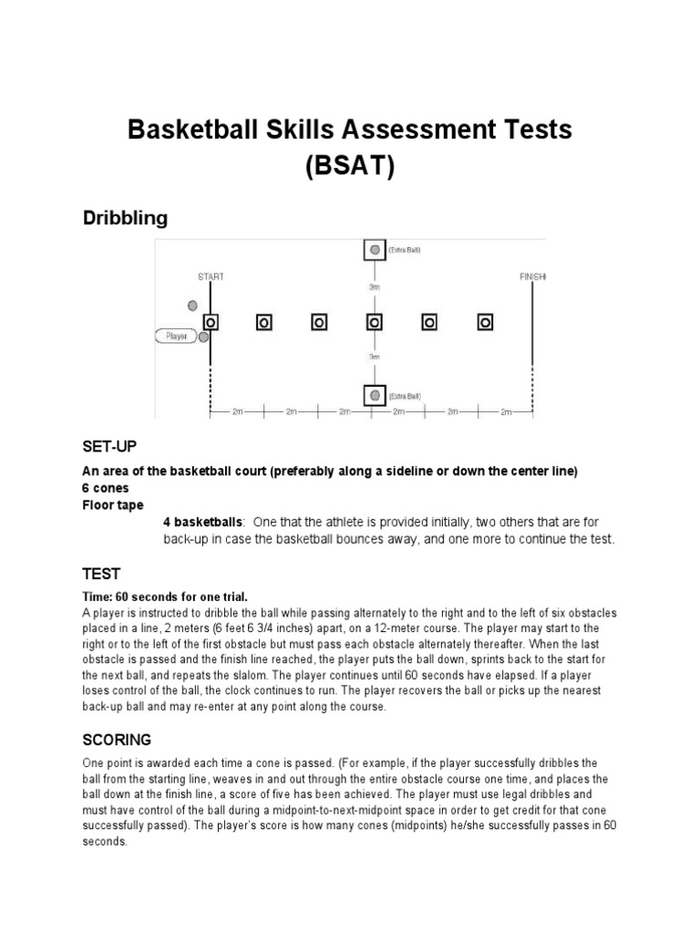 Basketball Skills Assessment Tests (BSAT) : Dribbling | Download Free ...