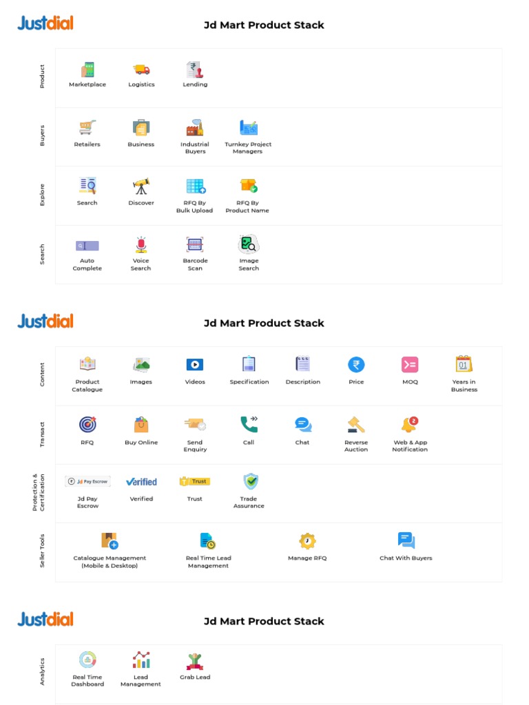 JD Mart Product Stack New 22102020 | PDF | Technology & Engineering