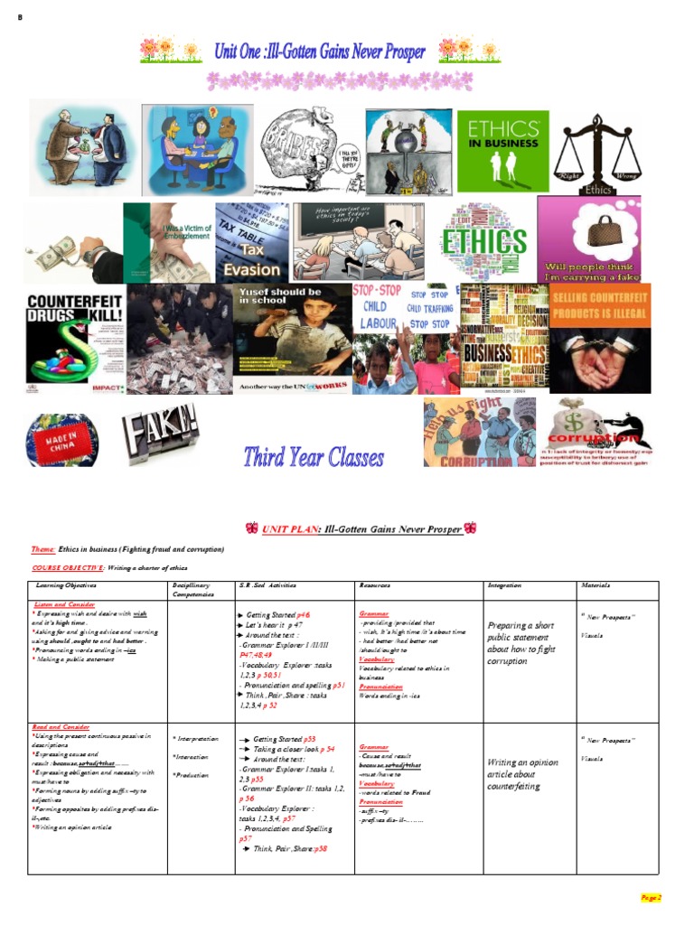 3as Unit Plan Ethics in Business | PDF | Counterfeit | Bribery