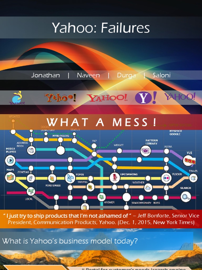 Failing Forward: An Analysis of Strategic Missteps and a Path to Revival for Yahoo | PDF | Yahoo ...