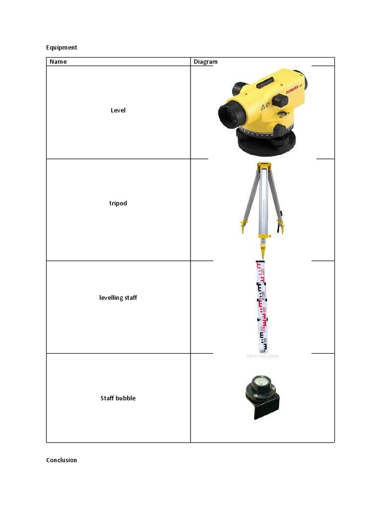Tacheometry Equipment Guide | PDF | Teaching Methods & Materials ...