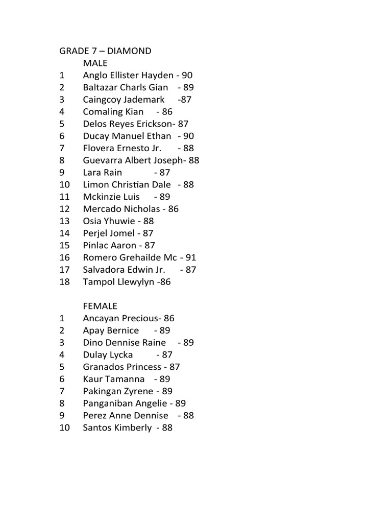 Grade 7 - Diamond - Filipino | PDF