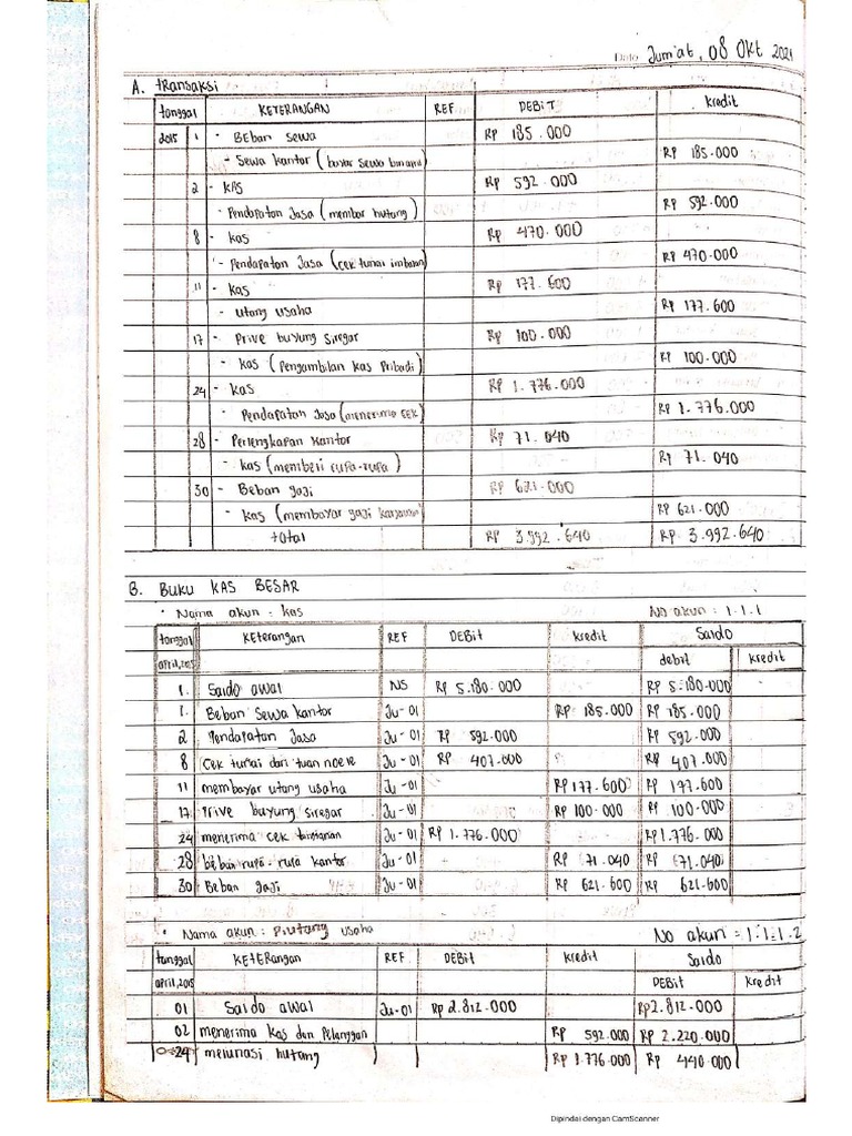 Akutansi Compressed | PDF