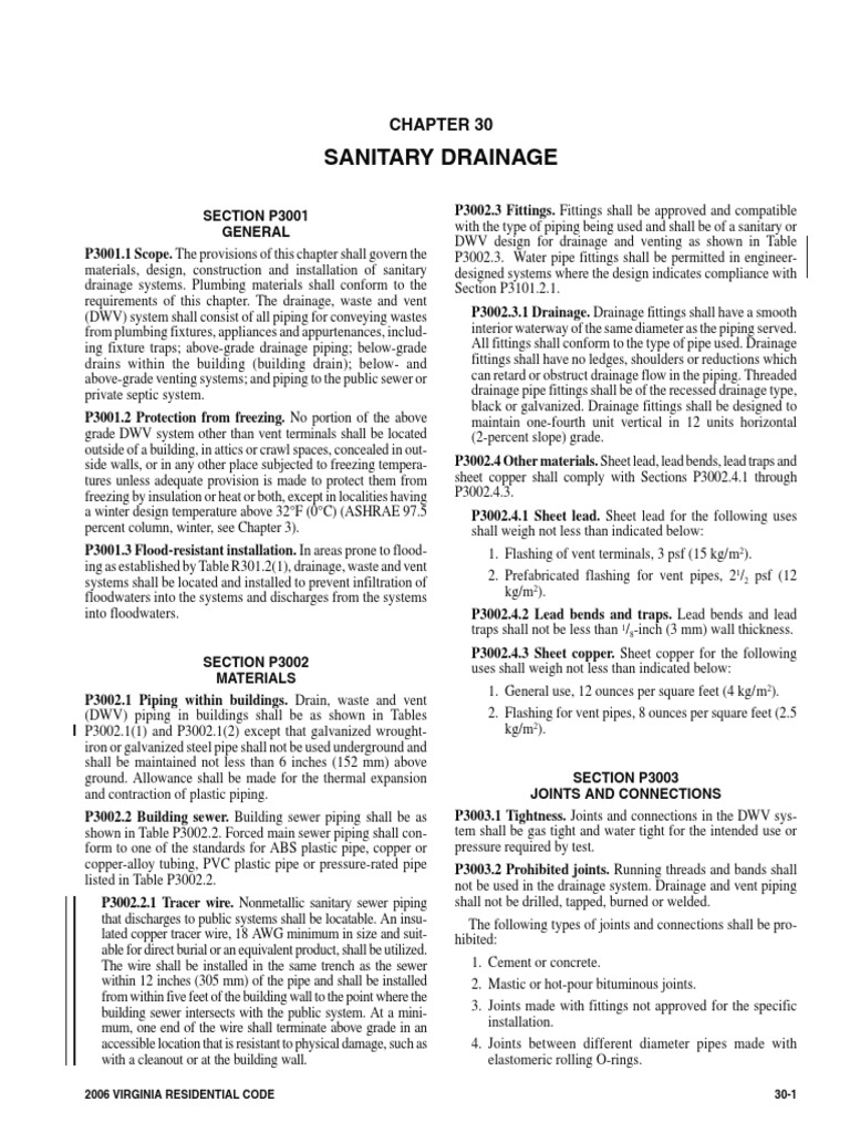 Chapter 30 - Sanitary Drainage | PDF | Pipe (Fluid Conveyance) | Plumbing