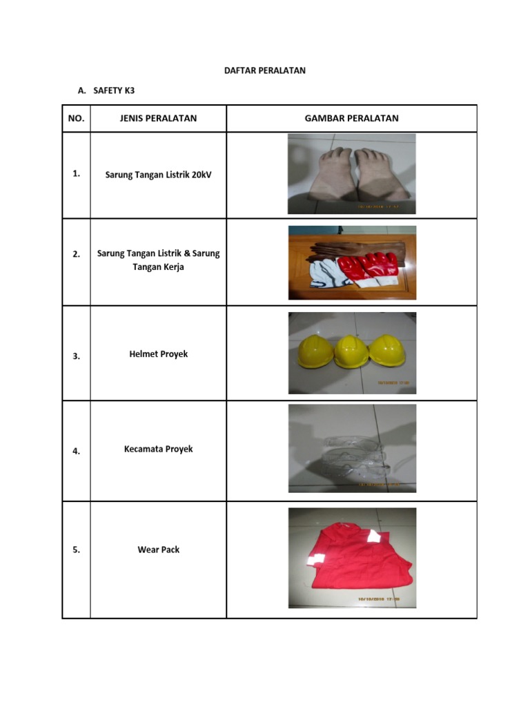 Daftar Peralatan Kerja | PDF