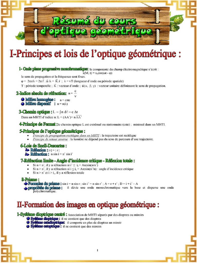 Résumé Optique Géométrique S2 | PDF