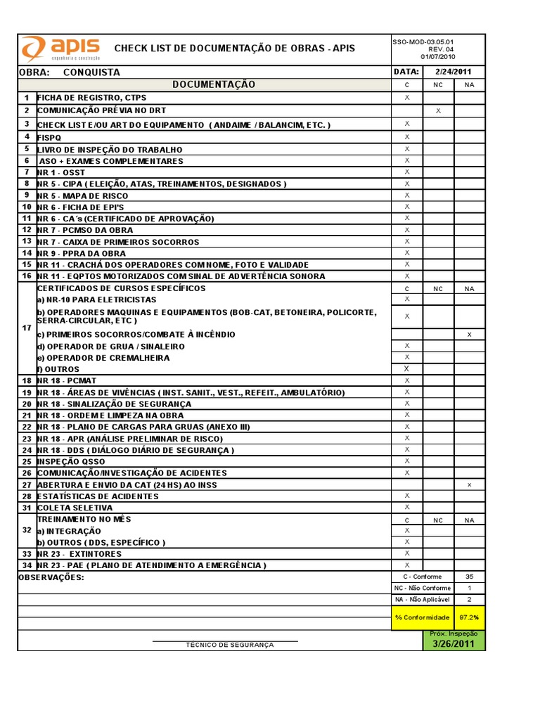Checklist completo de documentação de segurança e saúde ocupacional ...