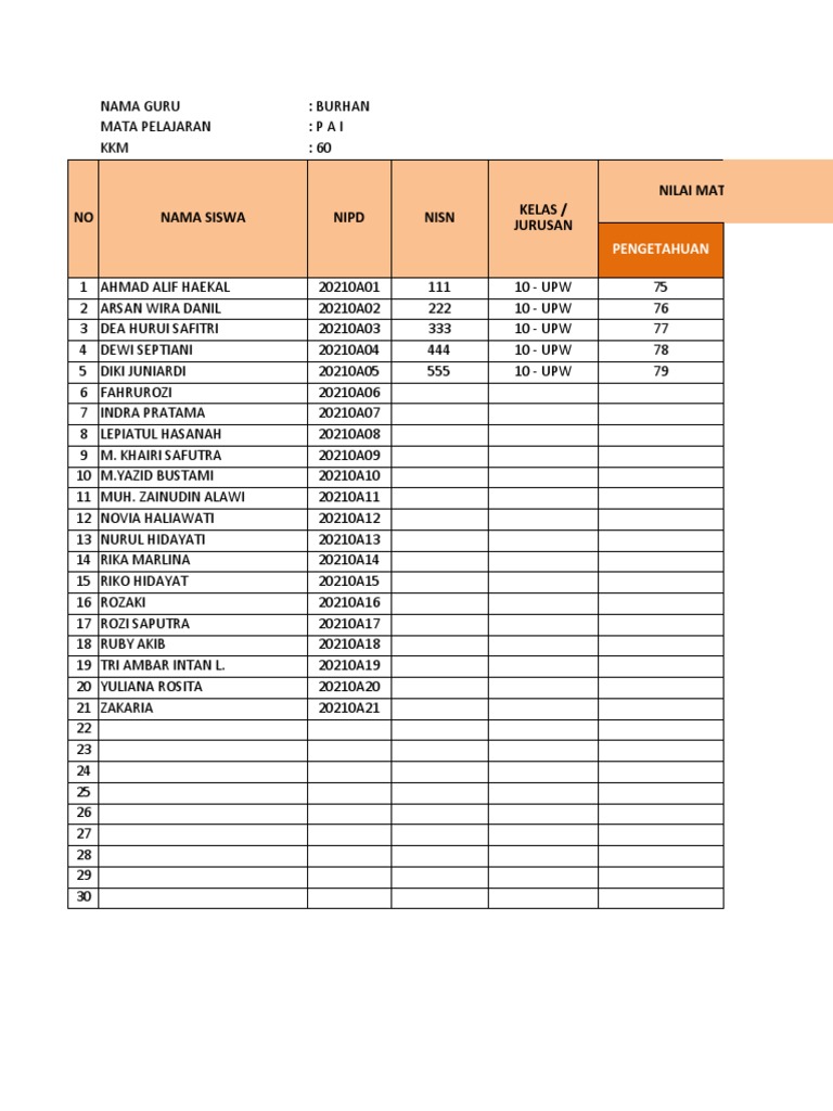 Form Nilai Mid - Guru Mapel | PDF