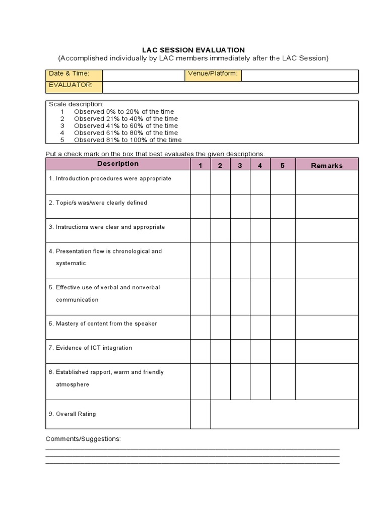 Accomplished Individually by LAC Members Immediately After The LAC ...