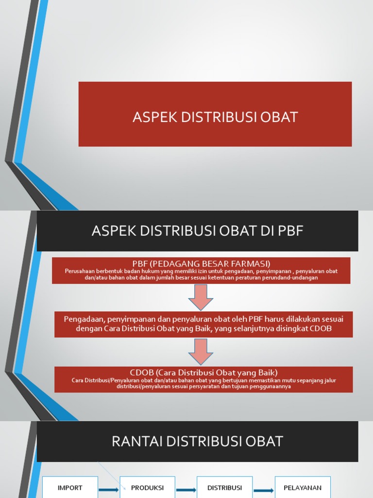 Aspek Distribusi Obat | PDF