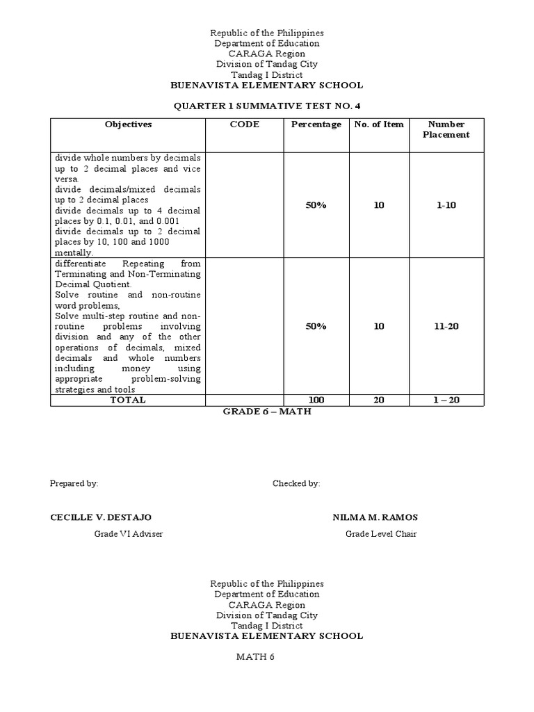 Grade 6 Math Summative Test 4 | PDF | Mathematics