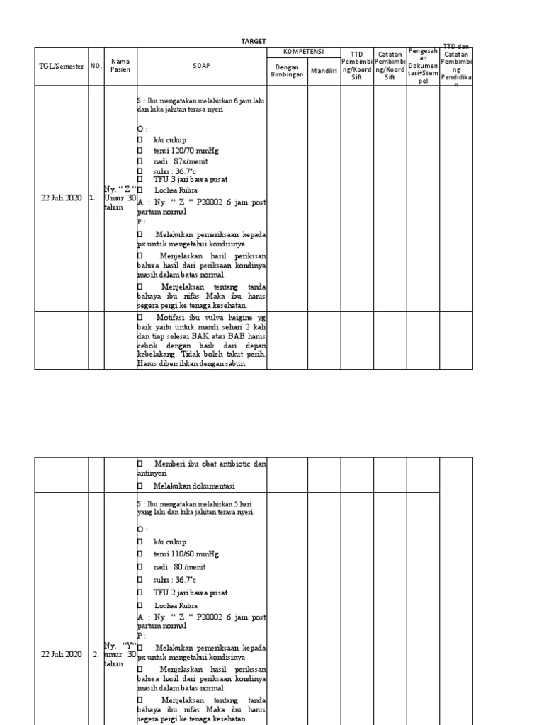 Format SOAP untuk Pasien Nifas | PDF