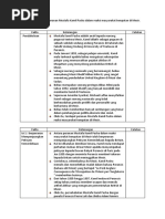 Cara Kira Pointer STPM Terkini | PDF