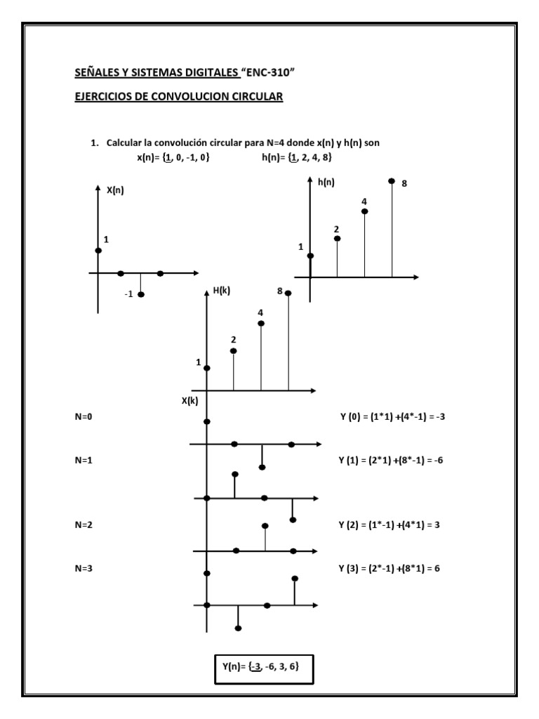 Ejercicios de Convolución Circular en Señales | PDF | Álgebra lineal ...