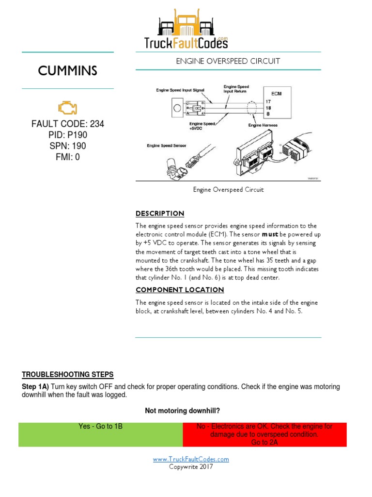 Cummins: Fault Code: 234 PID: P190 SPN: 190 FMI: 0 | PDF ...