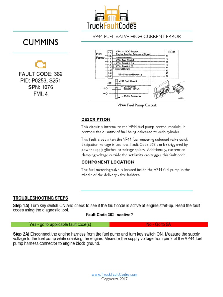 Cummins: Fault Code: 362 PID: P0253, S251 SPN: 1076 FMI: 4 | PDF ...