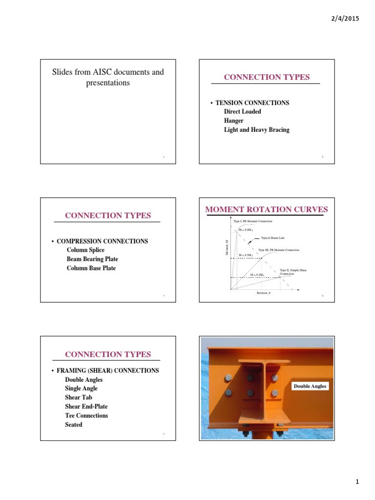 Connection Types: Slides From AISC Documents and Presentations | PDF ...