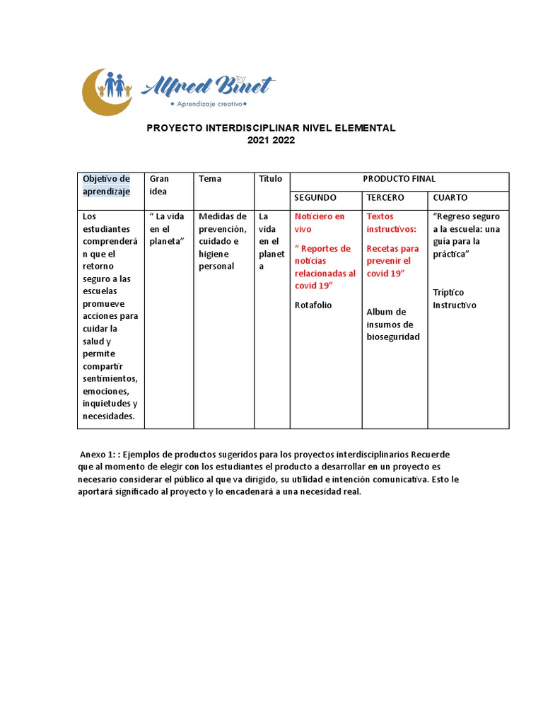 Proyecto Interdisciplinar Nivel Elemental | PDF