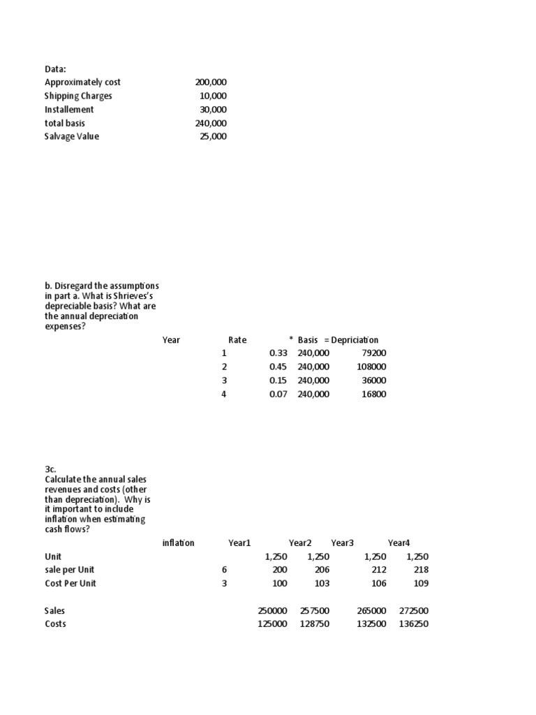 Chap 11 Mini Case | PDF | Depreciation | Net Present Value