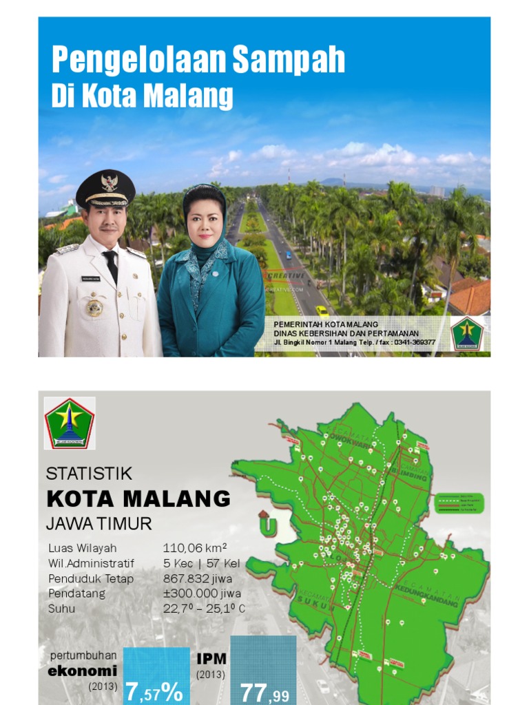 Pengelolaan Sampah Di Kota Malang Pemerintah Kota Malang Dinas