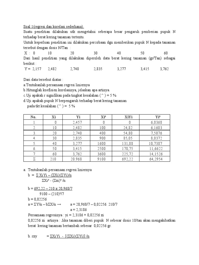 Analisis Data Vidi Putra Anugrah 0120131001 | PDF