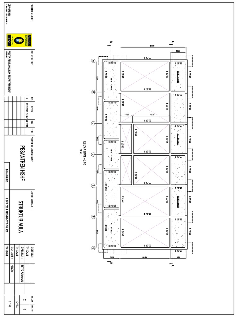 Aula HSHF Rev01 | PDF