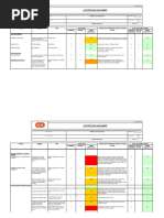 Refueling Risk Assessment | PDF