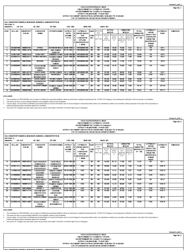AGM (Genl.) Select List | PDF